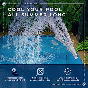 Inground Pool Fountain | Water Sprinkler Pond Swimming Jet Cascade Waterfall Cooling Aerator Accessories Attachment Decorative Sprayer Spout Fall Nozzle Kids Outdoor (Dual Jet)