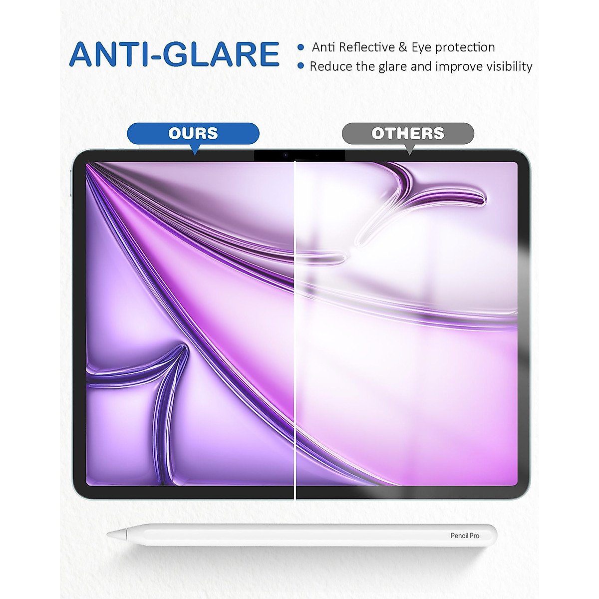 XIRON 2-Pack Paper Screen Protectorfor iPad Pro 12.9 2022/2021/2020 (6th/5th/4th Generation), Matte PET Film for iPad Pro 12.9, Write and Draw Like on Paper, Anti-Glare Screen Protector