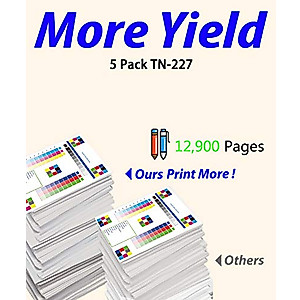 (5-Pack, 2BK,1C,1M,1Y) ColorPrint Compatible TN227 Toner Cartridge Replacement for Brother TN-227 TN223 Work with HL-L3290CDW HL-L3210CW HL-L3230CDW HL-L3270CDW MFC-L3710CDW MFC-L3750CDW Printer