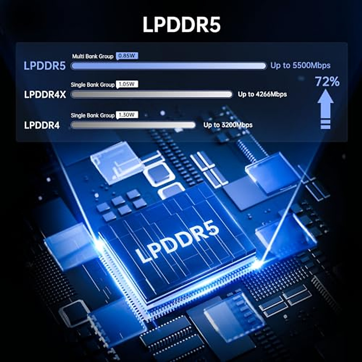 ACEMAGICIAN Mini PC 12th N95 (up to 3.4GHz) 16GB LPDDR5 1TB M.2 SSD Mini Desktop Computers, 3 HDMI Micro PC Support 4K UHD, Dual Gigabit Ethernet,2.4G/5G WiFi, BT4.2,Small PC