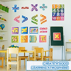 Crtiin 29 Pcs Educational Posters Set Middle School Large Math Symbol Learning Posters Educational Keywords Math Vocabulary playbill for Elementary and Middle School Classroom