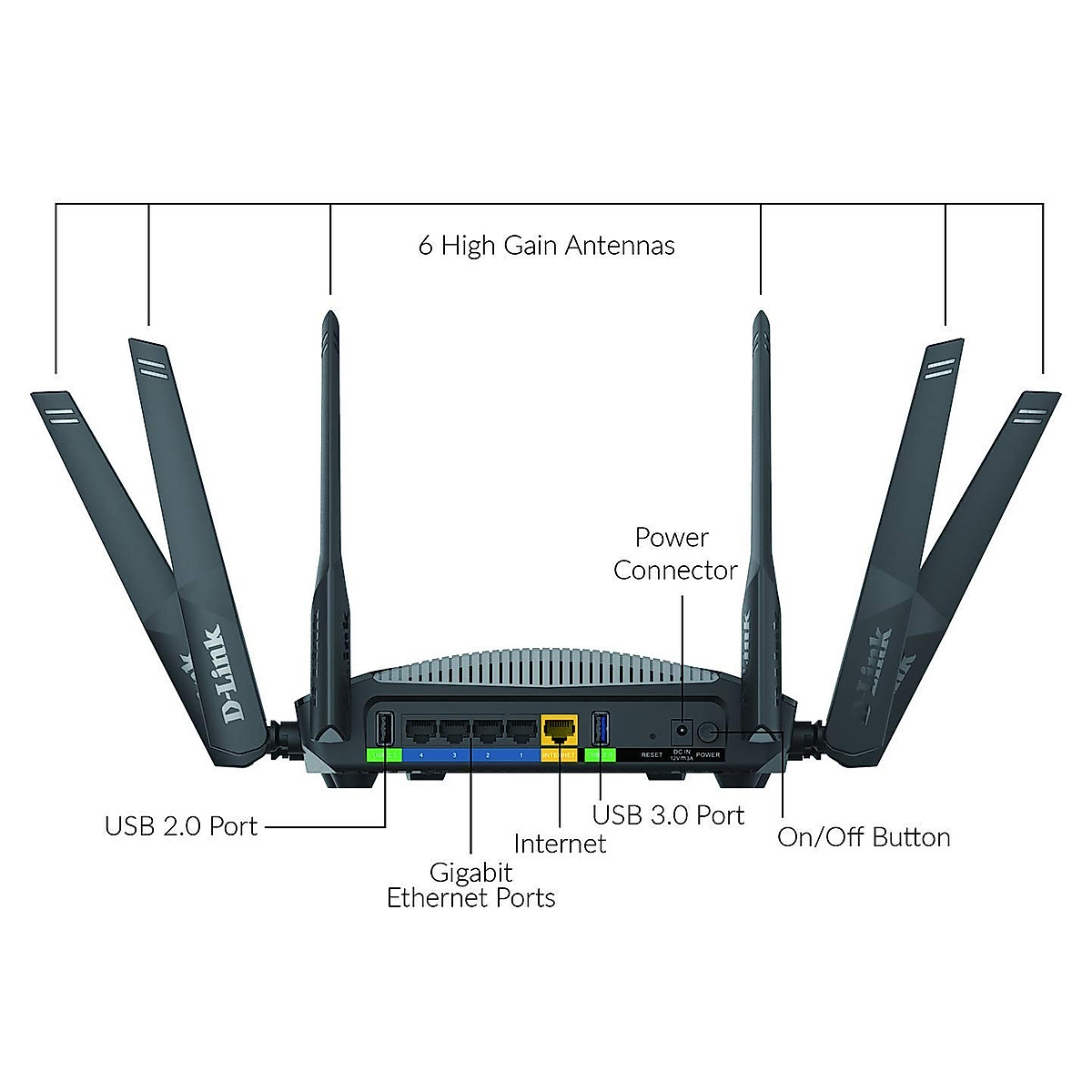 D-Link WiFi Router AC3000 Mesh Smart Internet Network Compatible with Alexa & Google Assistant, MU-MIMO Tri Band Gigabit Gaming Mesh (DIR-3040-US) (Renewed)
