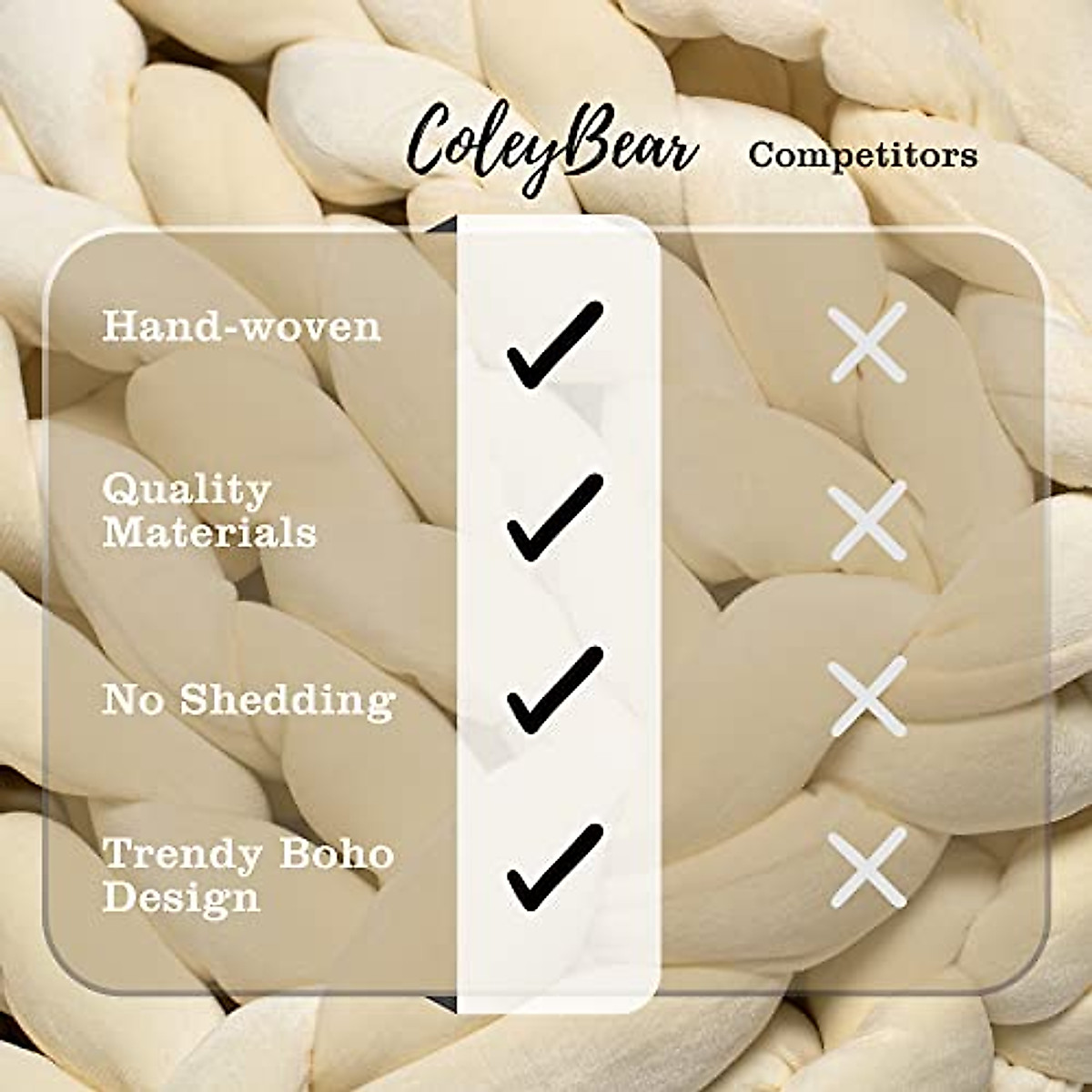 COLEYBEAR Chunky Knit Blanket, Super Soft and Warm Non-Shedding Knitted Blanket, Luxe Stockinette Knit Chunky Blanket, 20 Pounds, 60 Inches x 80 Inches, Full/Queen Size, Cream