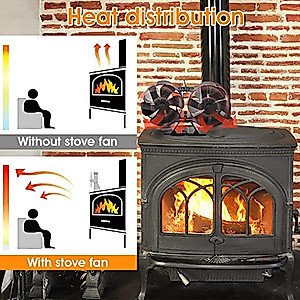 Xmasneed Wood Stove Fan Heat Powered, 12 Blade Fireplace Fan Non-Electric, Thermoelectric Fan EcoFan for Wood Burning Stove/Pellet/Log Burner (with Accessories Magnetic Thermometer), Dual Motors