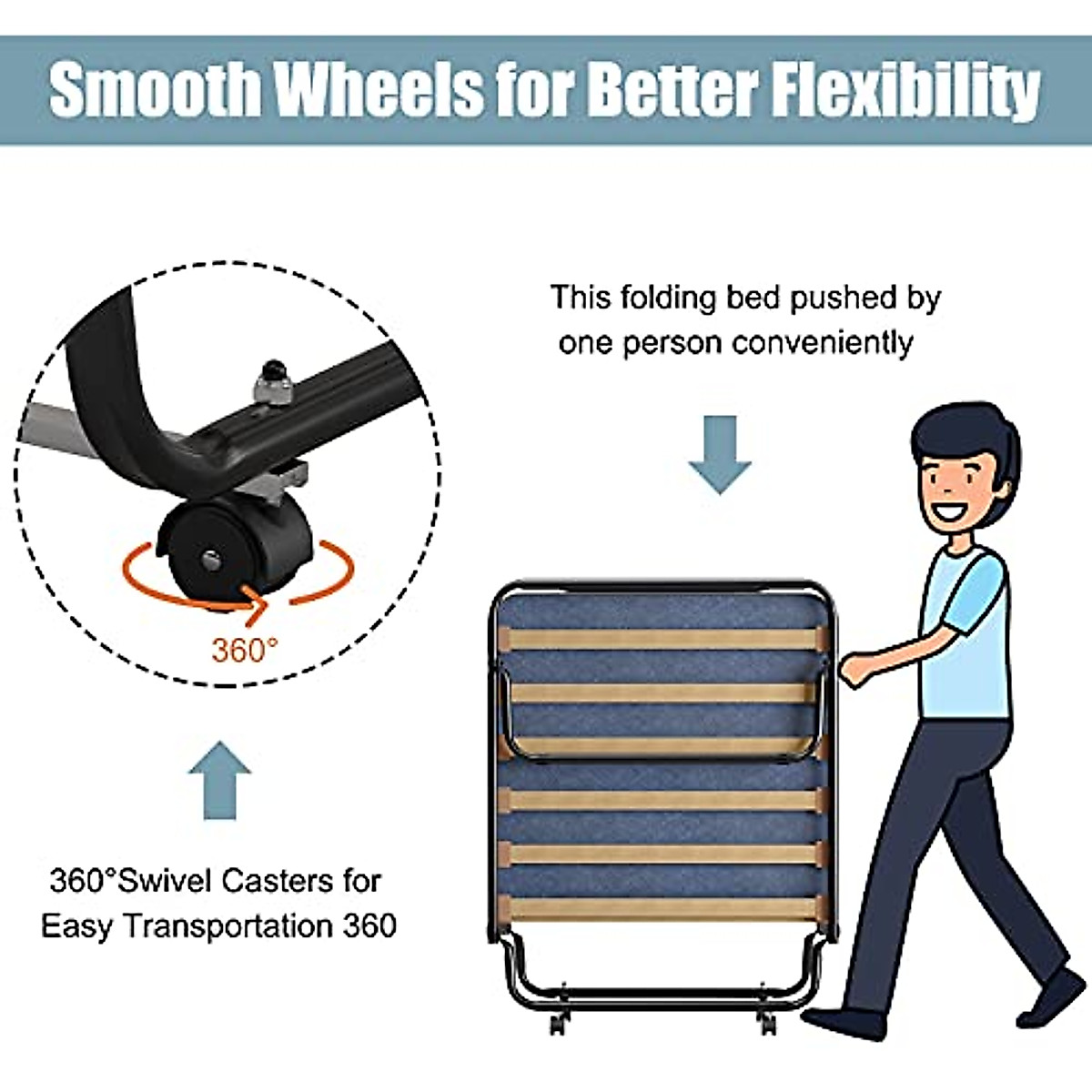 Giantex Folding Bed with 3" Mattress for Adults, Made in Italy, Rolling Foldaway Guest Bed, Memory Foam Mattress, Sturdy Metal Frame, Cot Size Portable Foldable Hideaway Bed, Easy to Store (Blue)