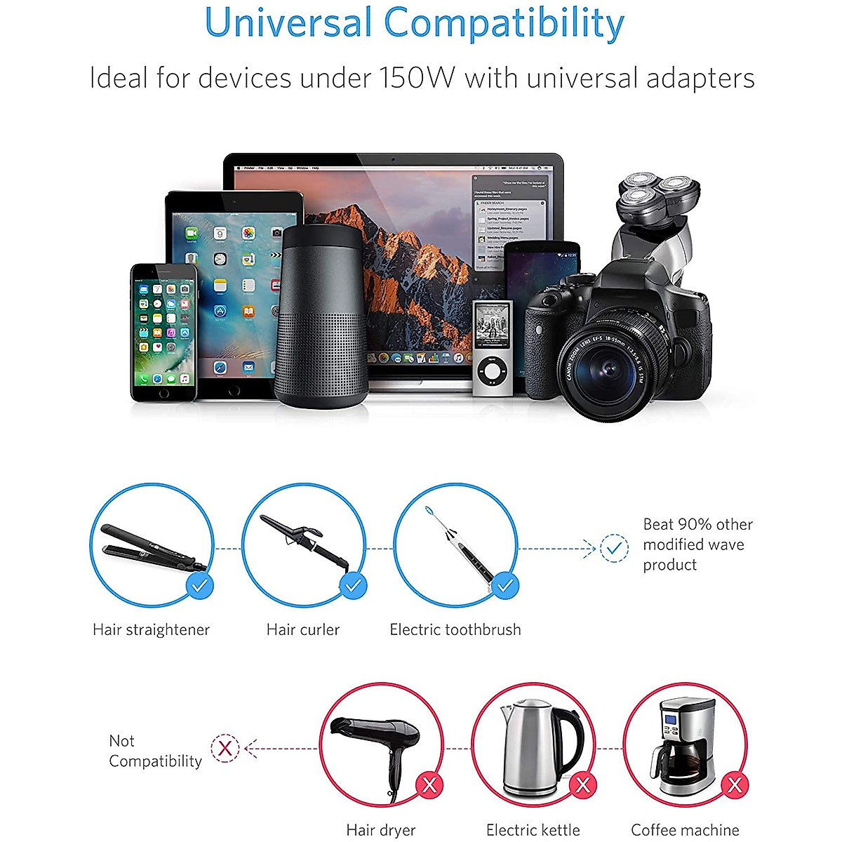 BESTEK Universal Voltage Converter, [Pure Sine Wave] Travel Power Converter Adapter for Hair Straightener/Curler, 100-240V to 110V Travel Adapter with Fast USB (Grey)