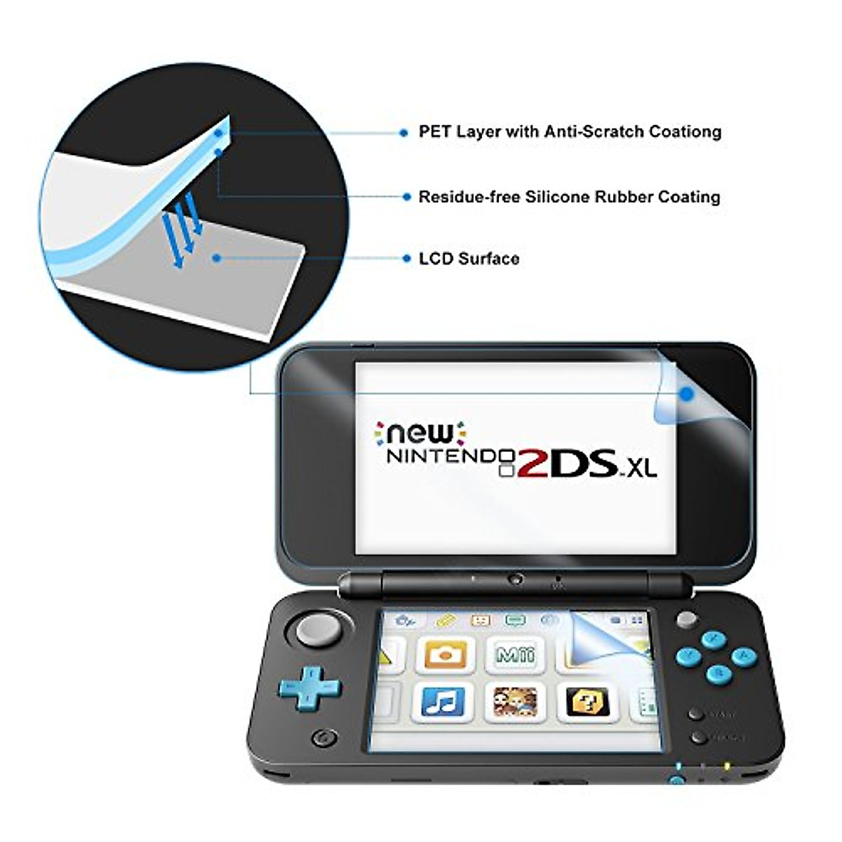 Younik New NS 2DS XL Screen Protector [3 Packs] 0.125mm/4H Ultra Clear HD Screen Film for NS New 2DS XL 2017 (Anti-Scratch/High Response/Bubble Free)