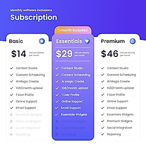 Mandoe Essentials Digital Signage Displays - Digital Signage Player for Digital Menu Board, Electronic Menu Board and Digital Message Board. World-Class Templates & Easy To Use Setup