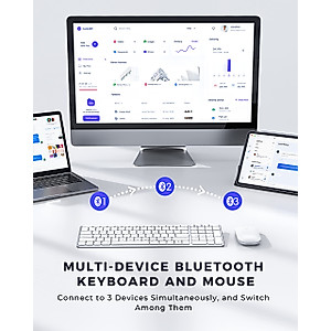 Wireless Bluetooth Keyboard and Mouse Compatible for Mac, seenda Stainless Steel Multi-Device Keyboard and Mouse Rechargeable with Number Pad, Compatible for Mac, iPad, iOS, Silver