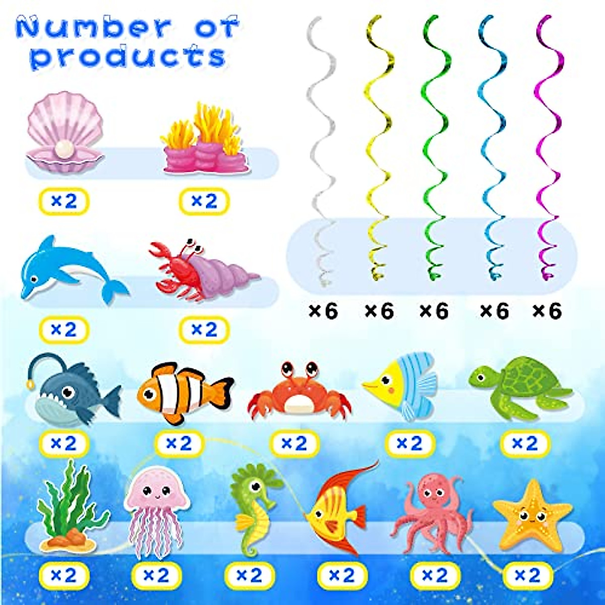 Sea Animals Life Hanging Swirls 30 Pack Foil Ceiling Hanging Swirls Streams Banner Garland Decor for Kids Under The Sea Mermaid Baby Shower Celebrating Events Birthday Party Supplies Room Wall Decor