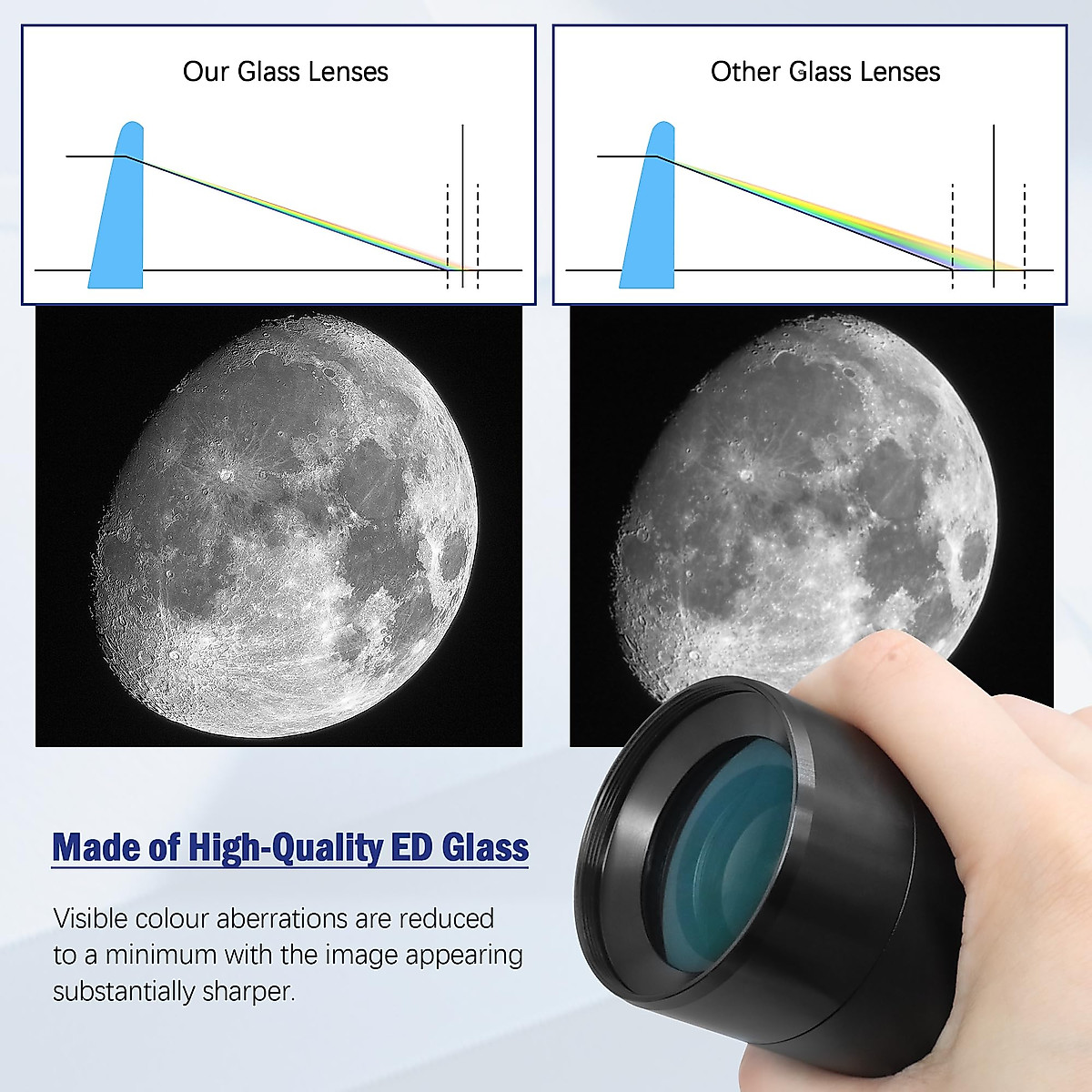Astromania 2" ED 2X Dual Power Telescope Barlow Lens for Telescopes