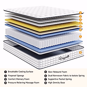 Vesgantti Full Size Mattress, 10 Inch Hybrid Full Mattress in a Box, Pillow Top Double Bed Mattress, Gel Memory Foam and Pocket Coils Innerspring Mattresses, Pressure Relief, Medium Firm Plush Feel