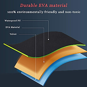 Case Compatible for PS5 Controller,Xbox Series X/S,Switch Pro Game Constroller Carrying Pouch