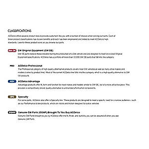 GM Genuine Parts 15-62960 Heater Core