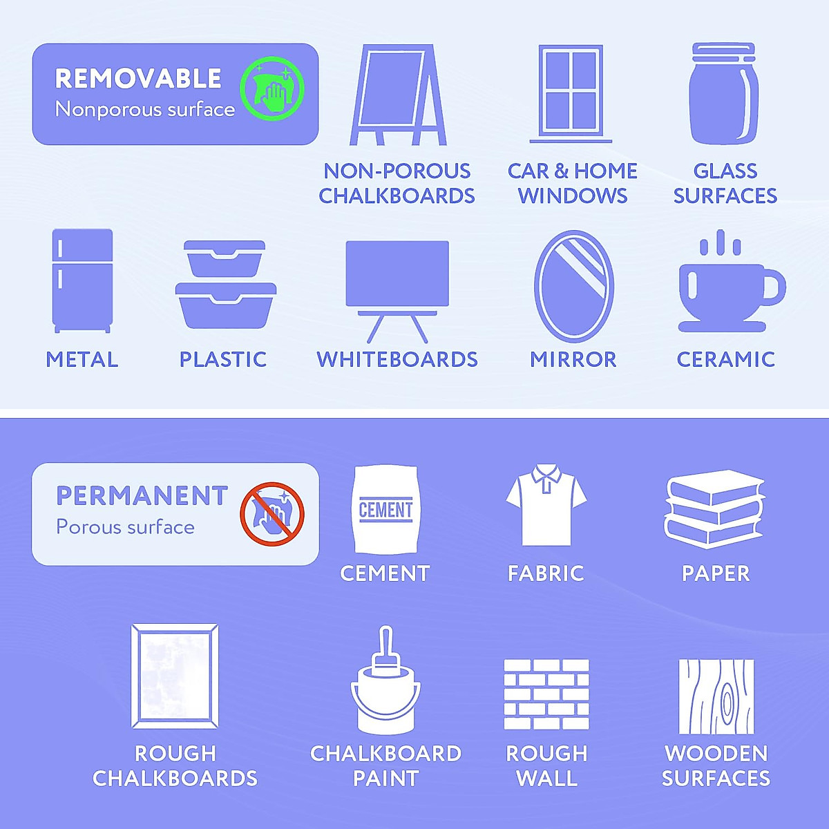 TFIVE White Liquid Chalk Markers - 2 Pack Bright Colors Erasable Chalk Marker Pens, Reversible Tip, Non-Toxic, for Chalkboards, Signs, Glass, Easy to use Chalk markers TF800