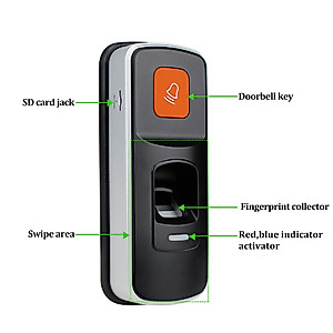 HENA HERNAS Complete Set Access Control Kit, 1000 Fingerprints and 1000 Cards RFID Keypad with Upgraded 180KG (380lbs) Magnetic Lock and Professional Power Supply, for Door Lock Security, Multicolor
