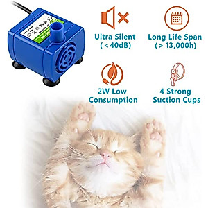 Veken Pet Fountain, 84oz/2.5L Automatic Cat Water Fountain Dog Water Dispenser with 3 Replacement Filters & 1 Silicone Mat for Cats, Dogs, Multiple Pets, Blue