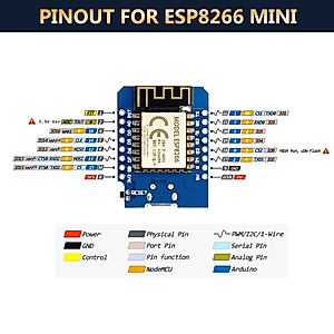KeeYees ESP8266 ESP-12F Mini WLAN WiFi Development Board 4M Bytes for Arduino for NodeMcu for WeMos (5PCS)