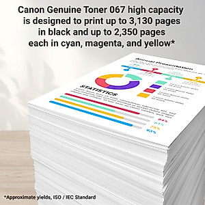Canon 067 Cyan Toner Cartridge, High Capacity, Compatible to MF656Cdw, MF654Cdw, MF653Cdw, LBP633Cdw and LBP632Cdw Printers