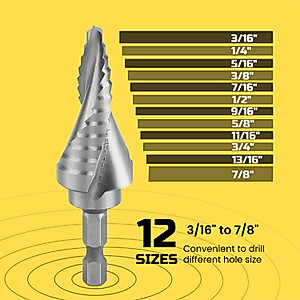 Lichamp Unibit Step Drill Bit for Metal, Genuine HSS M35 Drill Stepper Bit for Hard Metal Heavy Duty, 12 Sizes from 3/16" to 7/8", Spiral Grooved with 1/4" Quick Change Drive, C4SL