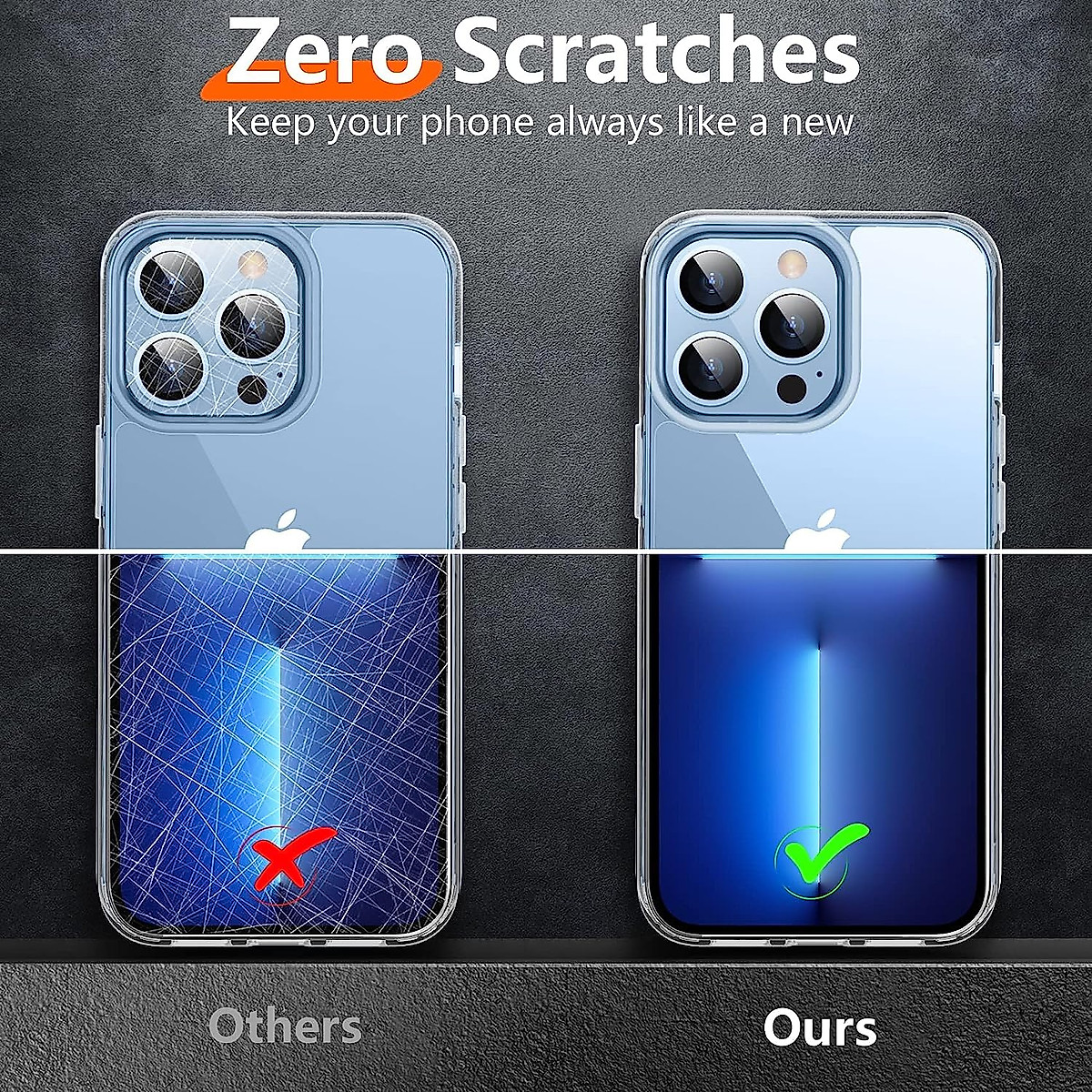 Red2Fire for iPhone 13 Pro Max Case, with 2X [Glass Screen Protector + Camera Lens Protector][12 FT Military Dropproof] [Not Yellowing] Slim Thin Phone Case Cover 6.7 inch-Crystal Clear