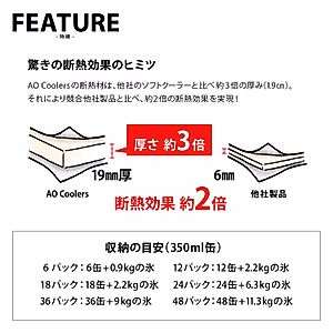 AO Coolers Original Soft Cooler with High-Density Insulation, Charcoal, 12-Can