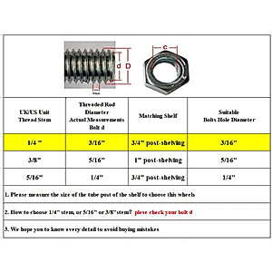 Hlyluoyi Casters for Wire Shelving, Stem Casters Set of 4, Caster Wheels 1/4 inch Threaded Stem, Replacement Wheels for Rolling Cart, Shelving Parts Rubber Caster Wheels 2 inch