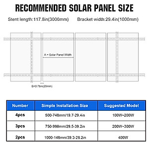 ECO-WORTHY Adjustable Multi-Pieces Solar Panel Mounting Brackets Kit System for 1-4pcs Solar Panels