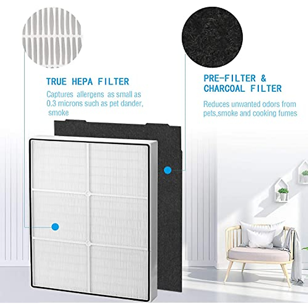 UOUOLONUN 510 & 450 Replacement Filter - Compatible with Whirlpool Whispure 8171434K 1183054K 1183054 AP300 AP350 AP450 AP510 Air purifiers, 1 True HEPA Filter + 4 Carbon Filters