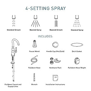 Moen Weymouth Spot Resist Stainless Shepherd's Hook Pulldown Kitchen Faucet Featuring Metal Wand with Power Boost, S73004SRS