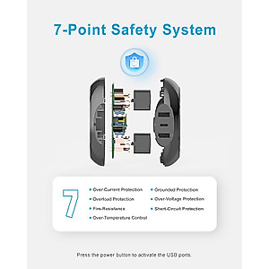 Meauvan Power Strip Surge Protector: 5ft Extension Cord with USB Ports and 2 Outlets, 2 USB A and 1 Type C 5V 3.1A, Flat Plug Power Strip for Nightstand Desktop Home Office