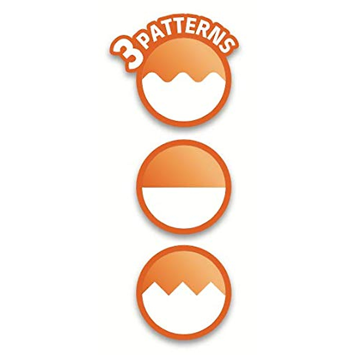 Maped KidiCut Spring-Assisted & Craft Plastic Safety Scissors, Kids, 4.75 Inch, Set of 3 (981727)