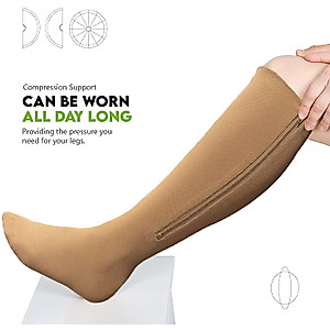 EWRGGR 2 Pair Zip Compression Socks for Women Closed Toe Zipper Socks abckd Wide Calf Easy on off 15-20 mmHg