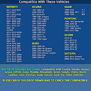Locking Gas Cap, Lock Fuel Cap For Toyota 4Runner,Camry,Corolla,Tundra,Tacoma,Rav4,Highlander,Avalon,Sequoia,Prius & Honda Civic,Accord,CRV,Fit,Pilot & Nissan Altima,Sentra &Chevy Silverado