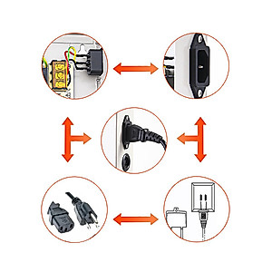 Lapetus 18 Channel Port 12V DC 30 Amp Amper Glass Fuse Distributed Power Supply Box for CCTV DVR Security System and Cameras