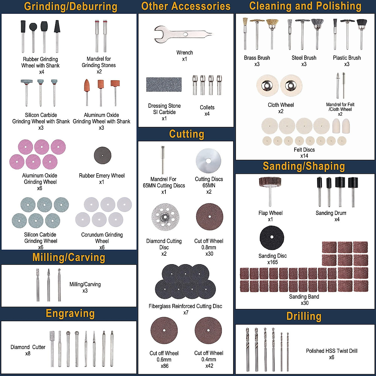Rotary Tool Accessories Kit,Craftforce 452pcs Accessories Kit Compatible with 1/8" Shank Dremel Tool & Flex Shaft Grinder for Easy Cutting Grinding Sanding Carving Polishing Engraving Drilling