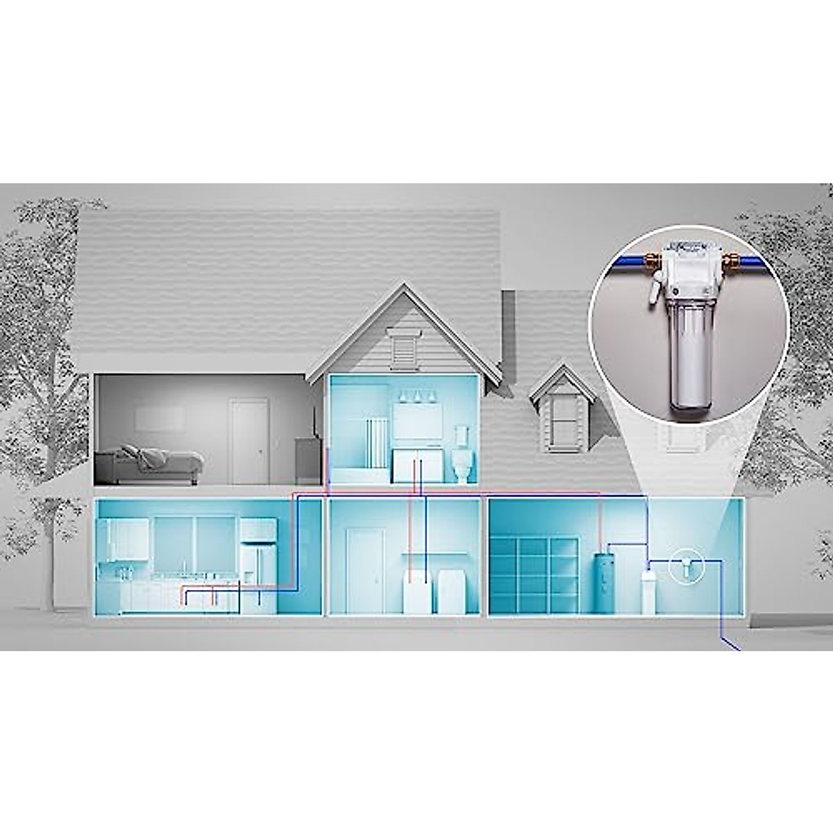 GE GXWH20T Whole House Water Filtration System | Reduce Sediment, Rust & More | Install Kit & Accessories Included | Filter Not Included | Replace Filter (FXWTC, FXUSC, FXWPC, FXWSC) Every 3 Months