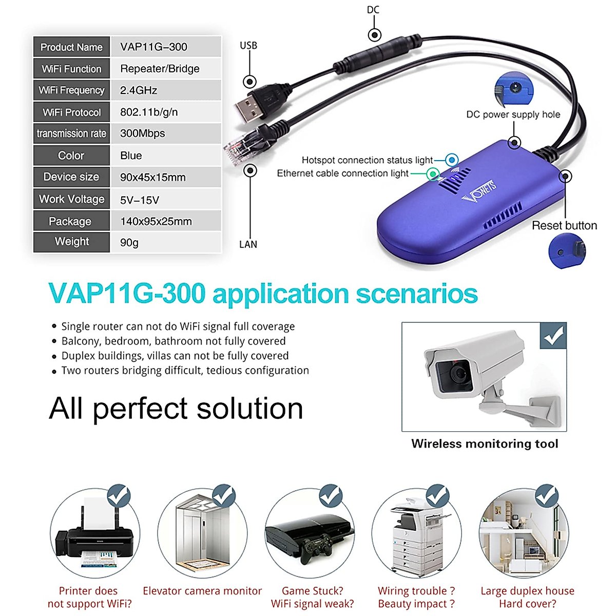 VONETS Industrial Mini 2.4GHz WiFi Bridge/Repeater/Hotspot Extender/WiFi to Wired/AP Signal Booster with 1 RJ45 Male (10/100Mbps) DC/USB Powered for DVR PLC Network Printer VAP11G-300(Two Units)