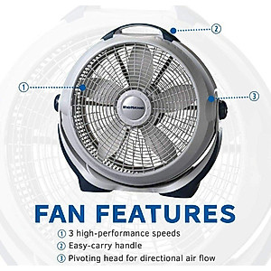commercial Wind Machine Air Circulator Portable High Velocity Floor Fans - 3300 | Choochootrainsk