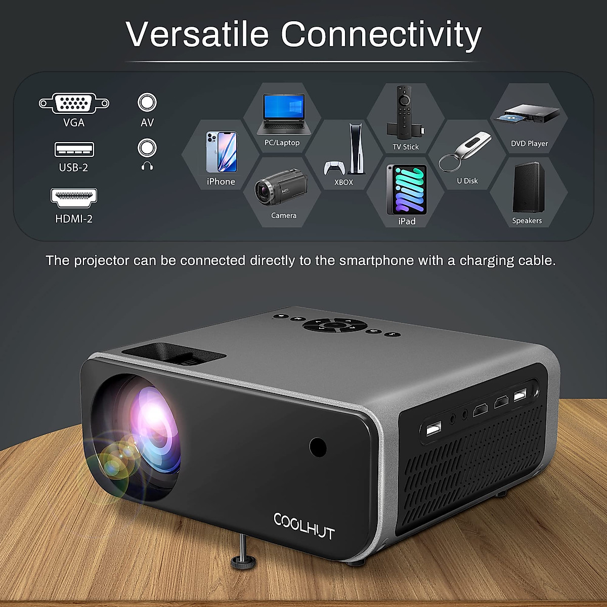 Outdoor Projector with WiFi and Bluetooth, FINATI·CoolHut 5G WiFi Native 1080P HD Home Movie Theater Projector with Carry Bag & Tripod, Wireless Mini Portable Projector for VGA,HDMI,USB,AV(Black)