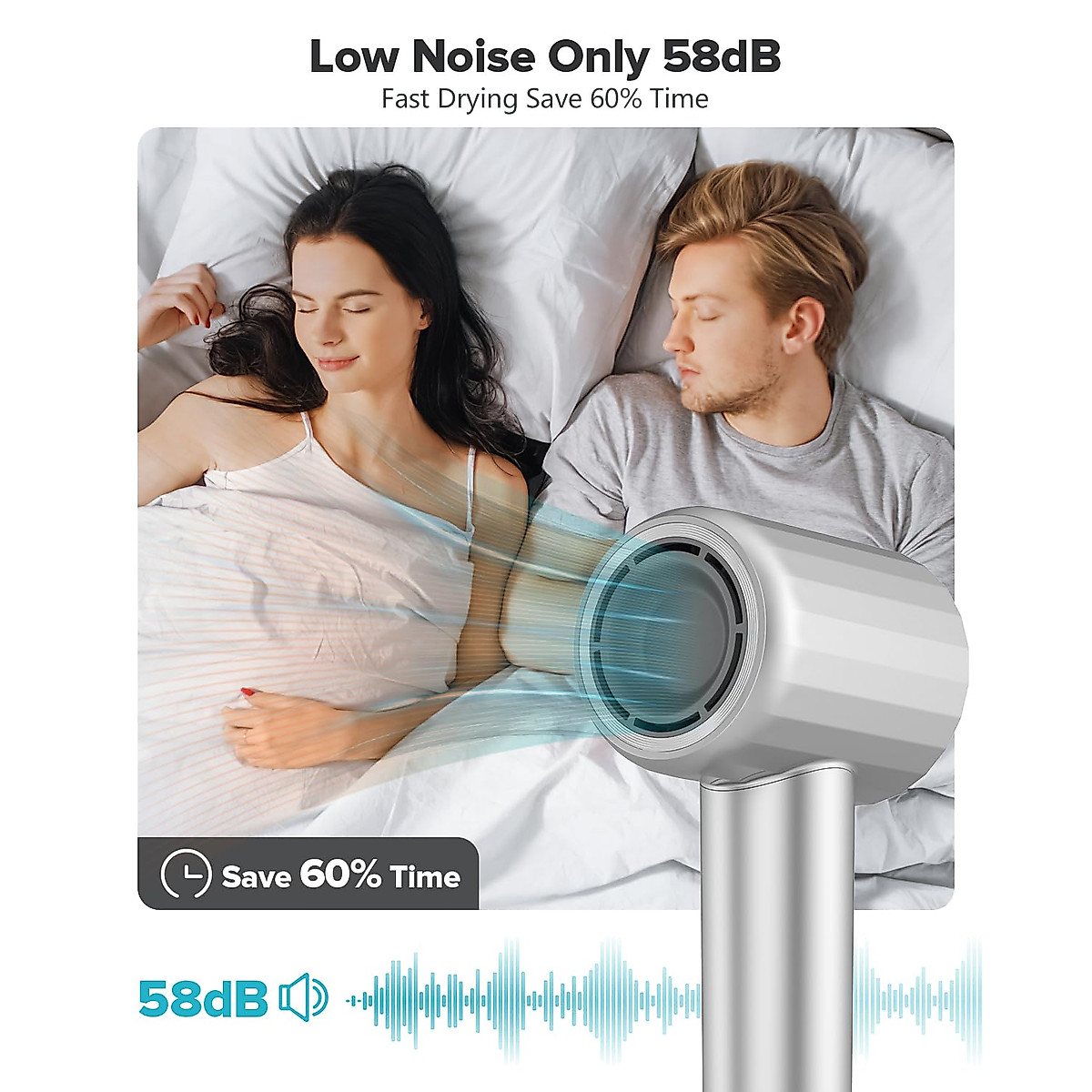 Fentgo Ionic Hair Dryer, High Speed Blow Dryer with 110, 000 RPM Brushless Motor for Fast Drying, Low Noise, Lightweight, Magnetic Nozzle, Thermo-Control Hairdryer for Women Home Travel (Grey)