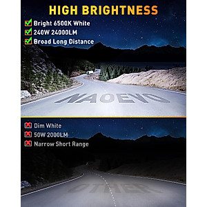 NAOEVO 7 Inch LED Light Bar, LED Off Road/Fog/Driving Lights LED Pods with Spot Flood Combo, LED Work Lights for Truck Boat UTV ATV, 2-Pack (White)