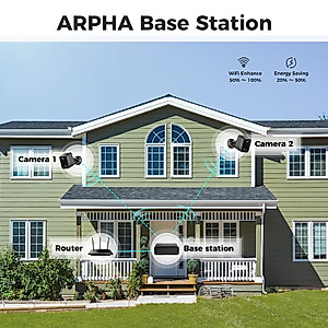 ARPHA Security Camera Wireless Outdoor with HomeBase, 1080P 2.4GHz WiFi Battery Camera IP65, Clould Storage, PIR Motion Detection Night Vision, 2-Way Talk 160 Days Battery Life, 2Pcs