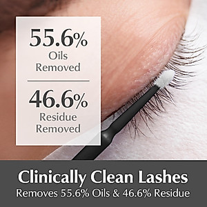 BL Lashes Primer for Eyelash Extensions | Removes Oils & Residue | Oil-Free for Stronger Adhesive Bonding | Speeds Up Application Time | Professional Use & Gentle on Sensitive Skin (15ml, 0.51 fl.oz)