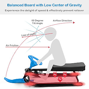 Costzon Snow Racer Sled, Ski Sled with Steering Wheel & Twin Brakes, Durable Steel Frame, Great Weight Capacity of 220 LBS, Classic Downhill Steerable Sled for Kids Teenagers Adult (Blue)