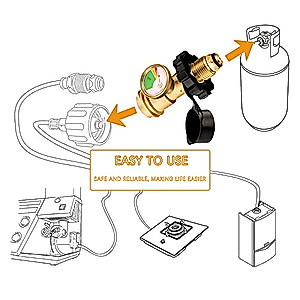 REFFU POL Propane Tank Adapter with Gauge Converts POL LP Tank Service Valve to QCC1 / Type 1, Old to New Connection Type, Propane Tank Gauge for BBQ Gas Grill, Propane Cylinder,RV Camper,Heater