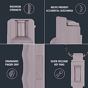 SABRE Pepper Spray, Maximum Police Strength OC Spray, Quick Release Keychain for Easy Carry and Fast Access, Finger Grip for More Accurate and Faster Aim, 0.54 fl oz, Secure and Easy to Use Safety