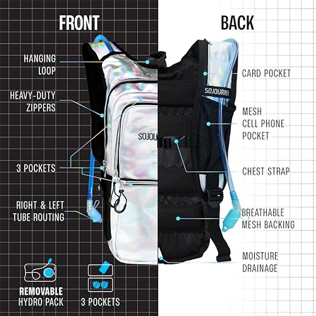 SOJOURNER Rave Hydration Pack Backpack - 2L Water Bladder Included for Festivals, Raves, Hiking, Biking, Climbing, Running and More (Multiple Styles) (Holographic - Silver)