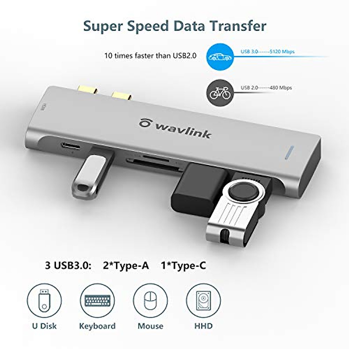 WAVLINK USB C Hub, 7-in-2 Type C Adapter Mini Docking Station with Thunderbolt 3 USB C Port, 4K HDMI, 2 USB 3.0, SD/TF Card Reader, 100W PD for MacBook Pro 2016-2020 MacBook Air 2018-2020