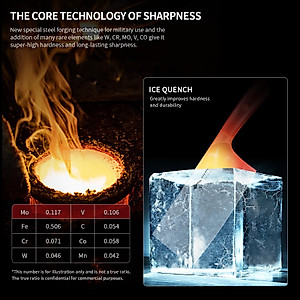 MAD SHARK 7 inch Heavy Duty Kitchen Knife, Professional Sharp Vegetable Cleaver, German Military Grade Composite Steel with Ergonomic Handle, Chef Knife for Home Kitchen Cook Cutting, Chopping